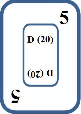 bisbilhotarte: Buraco MDC