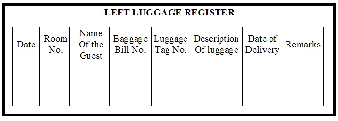 FRONT OFFICE MANAGEMENT UNIT-I