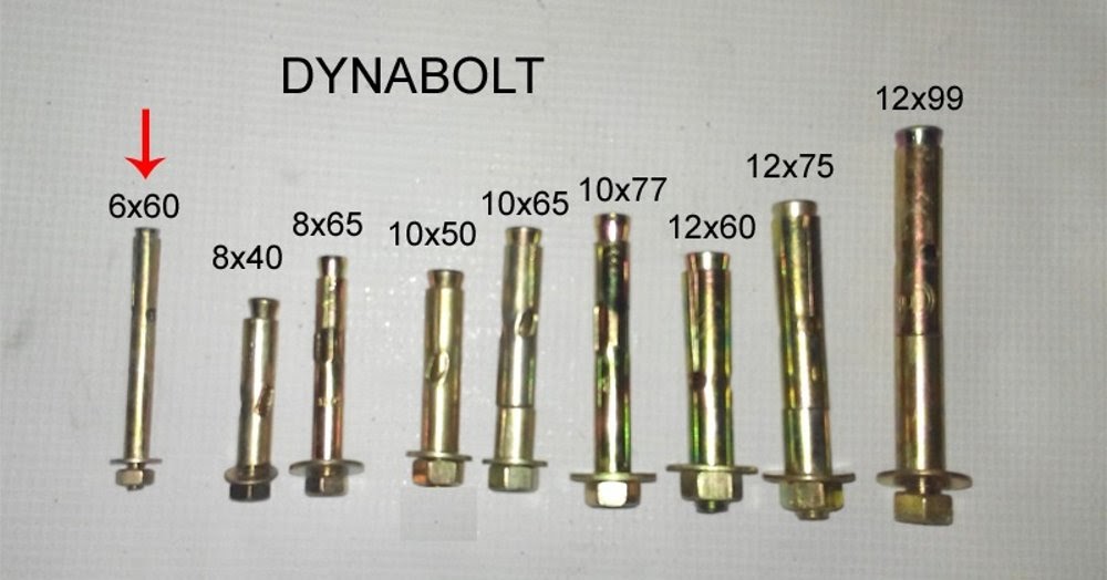 Inspirasi Terbaru Macam Macam Ukuran Dynabolt