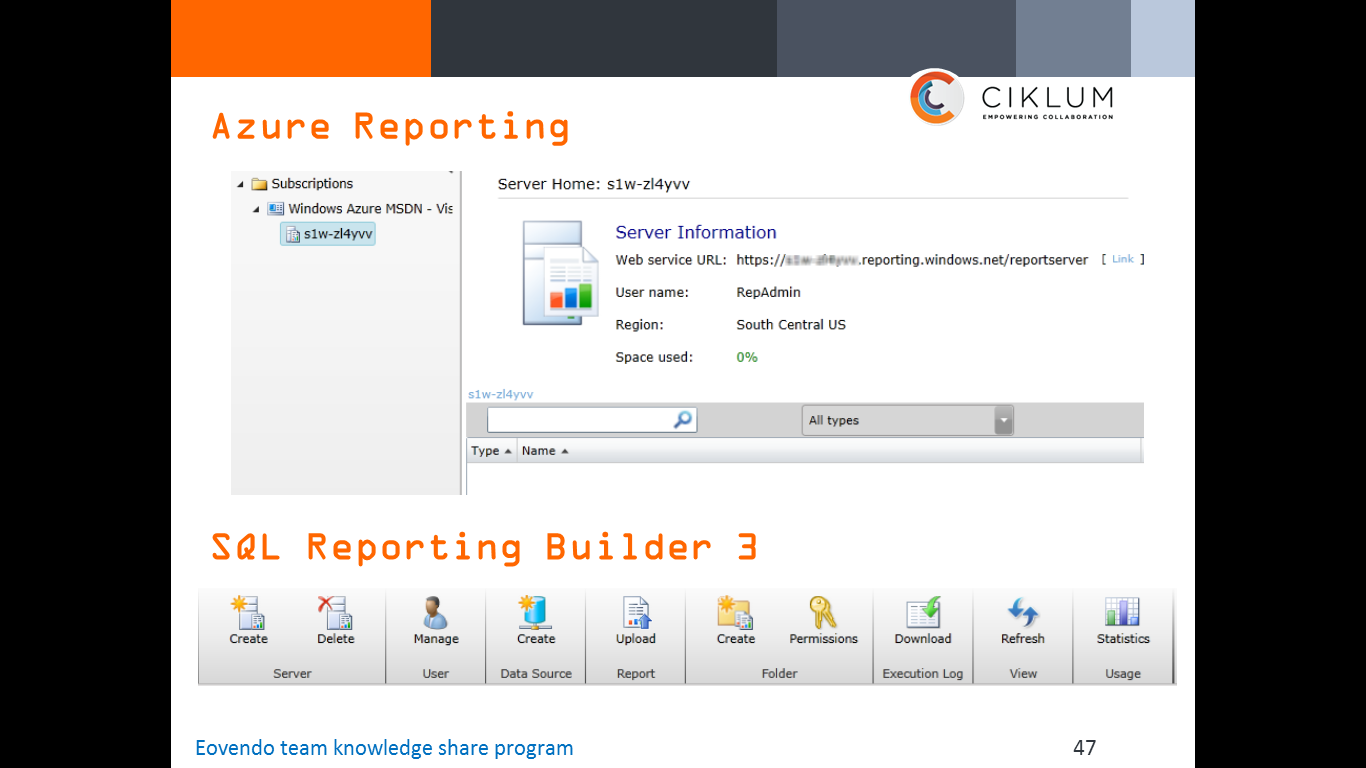 Sql Server knowledge sharing blog: Introduction to Microsoft Azure ...