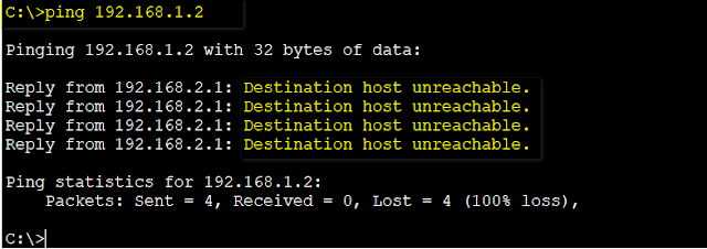 LAB 20 Konfigurasi Redistribute Static Routing & OSPF