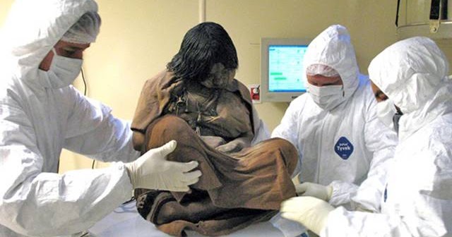 Jassy World: Inca Mummy — Frozen For 500 Years