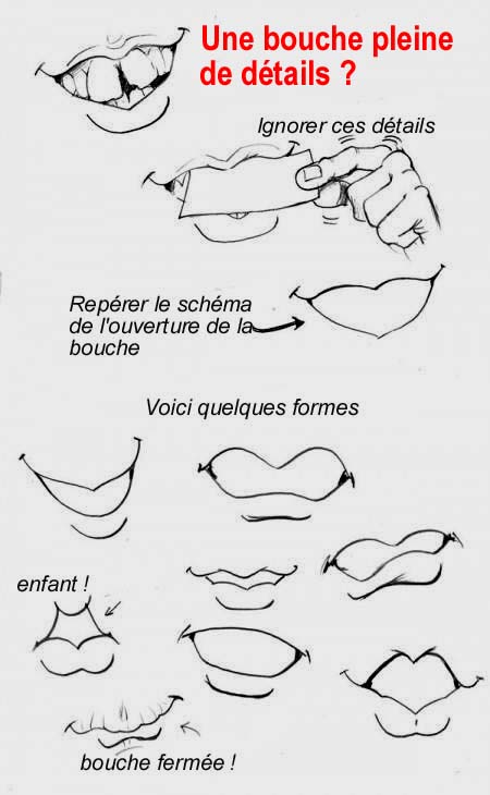 Tu aimes la caricature ?… : Leçon 36. Embrasse la bouche de tes yeux