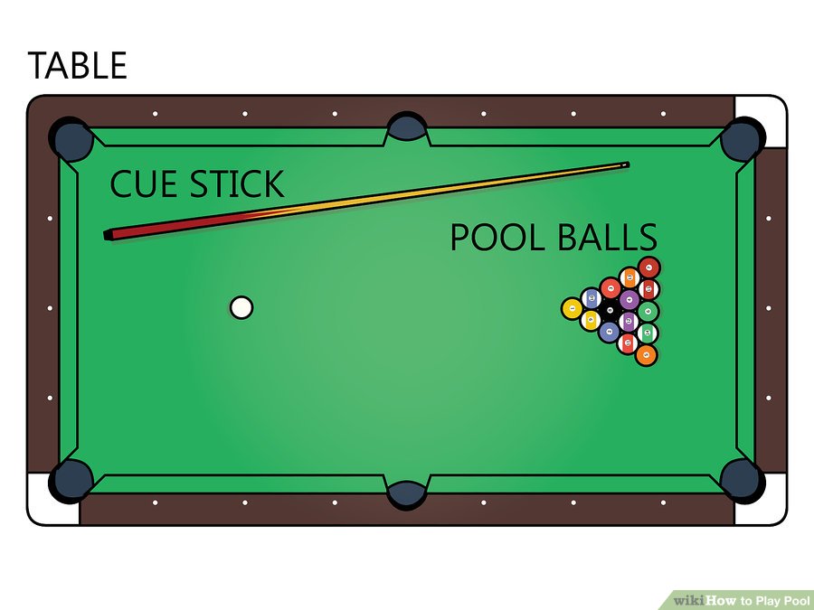 JAI BALAJI BILLIARDS: TIPS TO PLAY POOL...