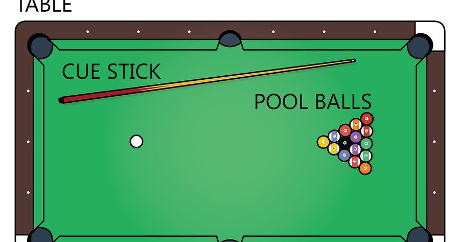 JAI BALAJI BILLIARDS: TIPS TO PLAY POOL...