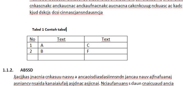 Membuat daftar gambar dan tabel otomatis ~ duasatusebelas