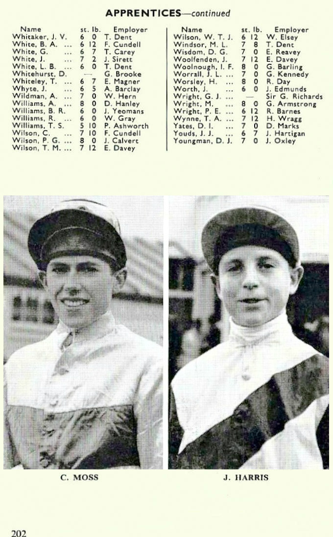 The Apprentice Jockey: Rewind to 1962