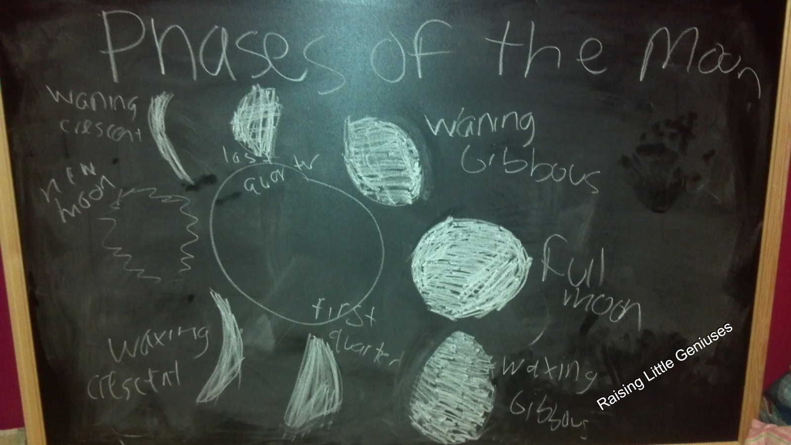 Raising Little Geniuses: Phases of the Moon Chalkboard Lesson
