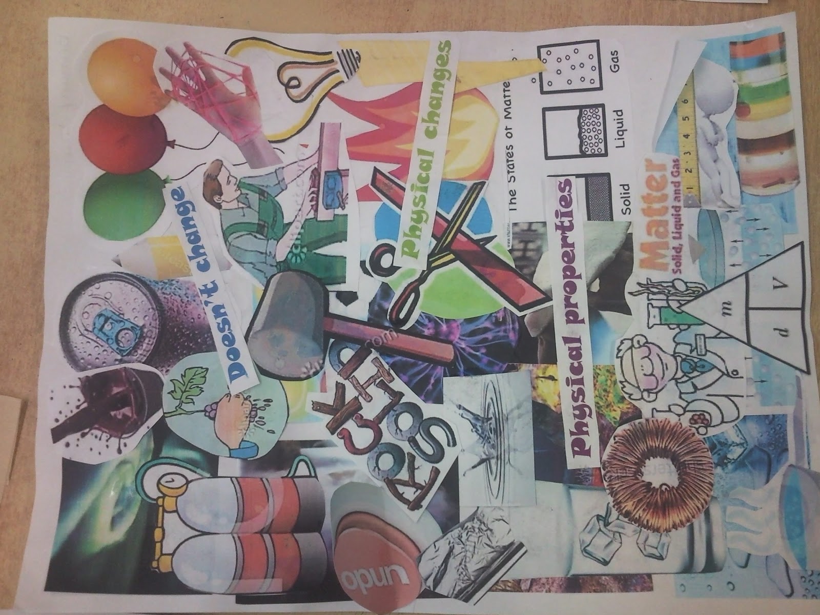 Mr. Halloran's Physical Science Site: Day Twenty Six Overview