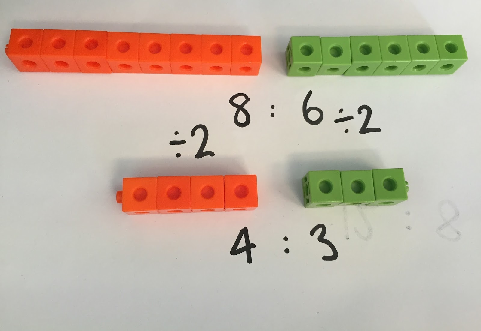 Enquiry-Based Maths: Introducing the Concept of Ratios