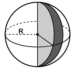 Matemática em Foco: Esfera