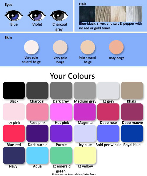 A Pinch of Classy: What Is Your Color Style?