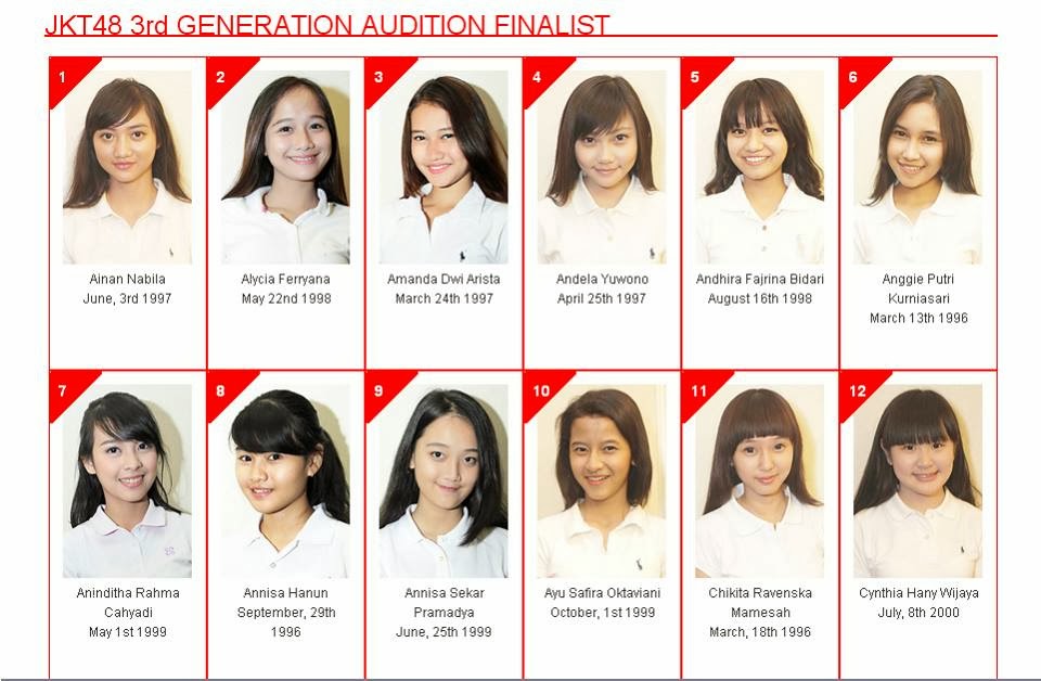 JKT48 Fans Rengat: Daftar Finalis Member JKT48 Generasi 3