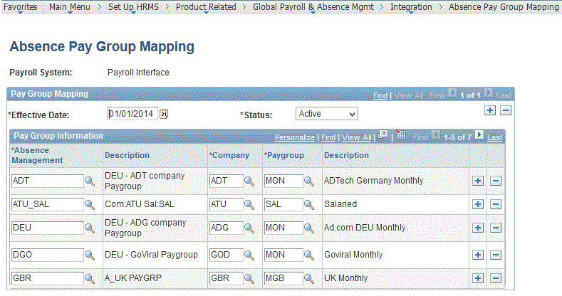 Absence management:: Process flow for setting up absence management module