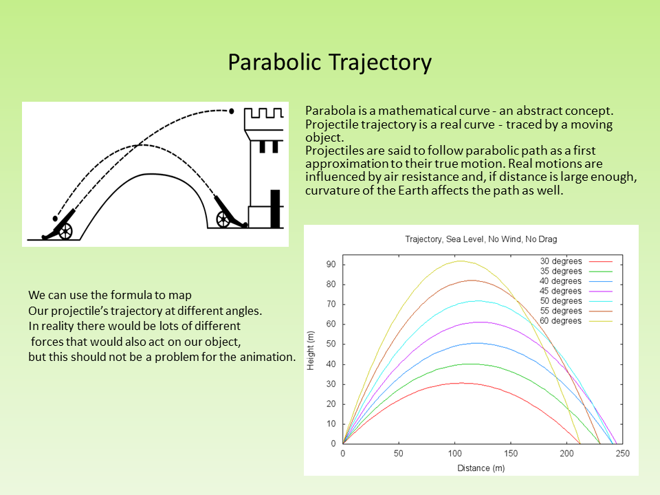 Chrissie Peters: Narrative Roundup - Catapult Prop