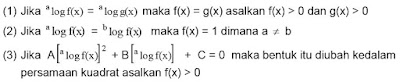 Persamaan Logaritma - Materi Lengkap Matematika