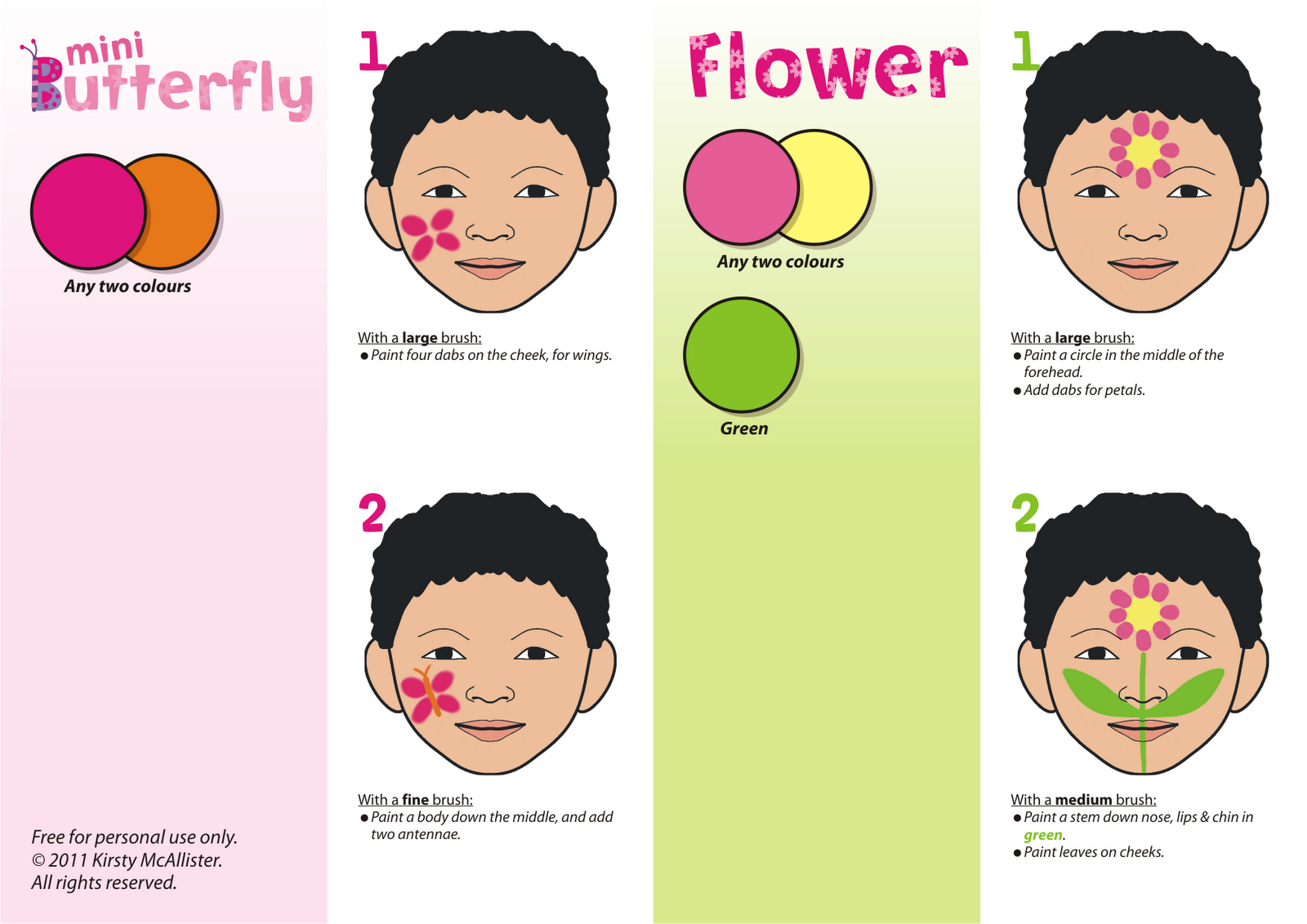 Simple Face Paint Chart