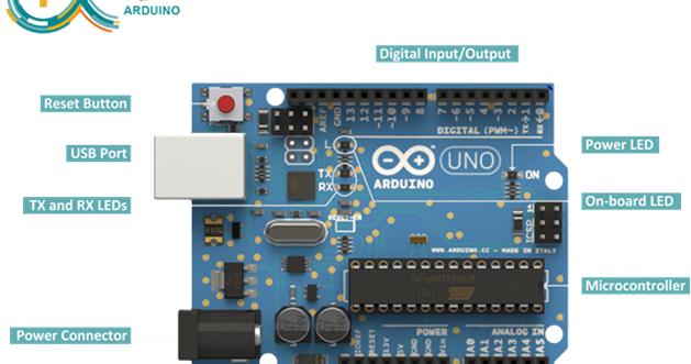 STARTING WITH ARDUINO (BASICS)