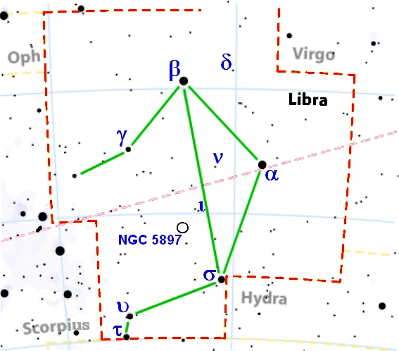 Astronomia: Libra ( Balança )