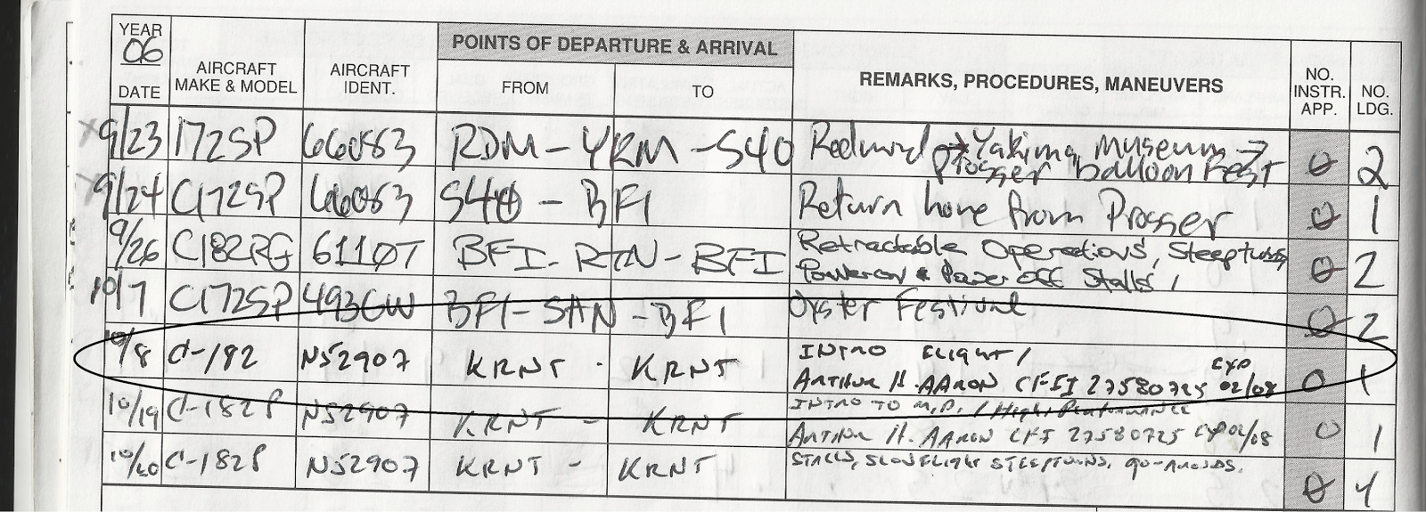 My Pilot Journey My Pilot Journey