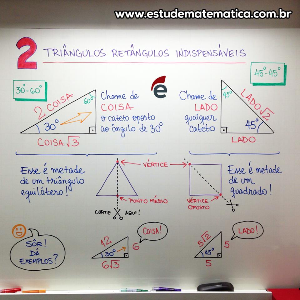 Resumo de Matemática para o ENEM