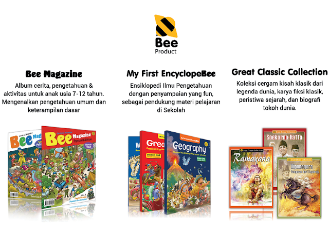 Jenis Buku Pustaka Lebah - Pustaka Lebah dan Lembaga Manajemen Formasi