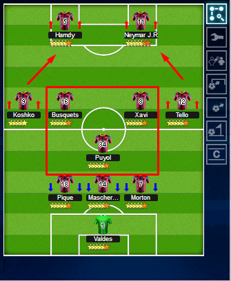 Taktik dan Formasi Top Eleven ( 3-1-4-2 ) ~ Kang Herry