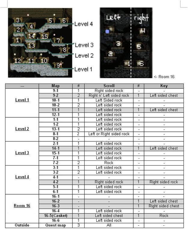 Ethereal: Zakum Quest Part 1