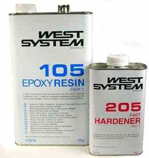 How Epoxy Compounds Work