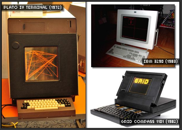 KD Computer World | All Computer Information Site