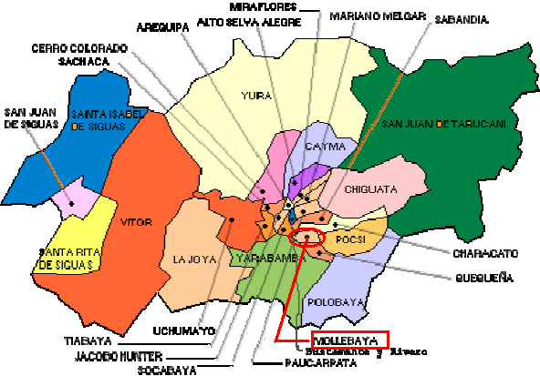 MUNICIPALIDAD DE MOLLEBAYA: ASPECTOS GENERALES