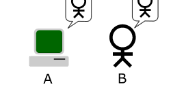 Kako do sanjskega poklica?: Kaj je Turingov test in kako poteka? - JONA ...