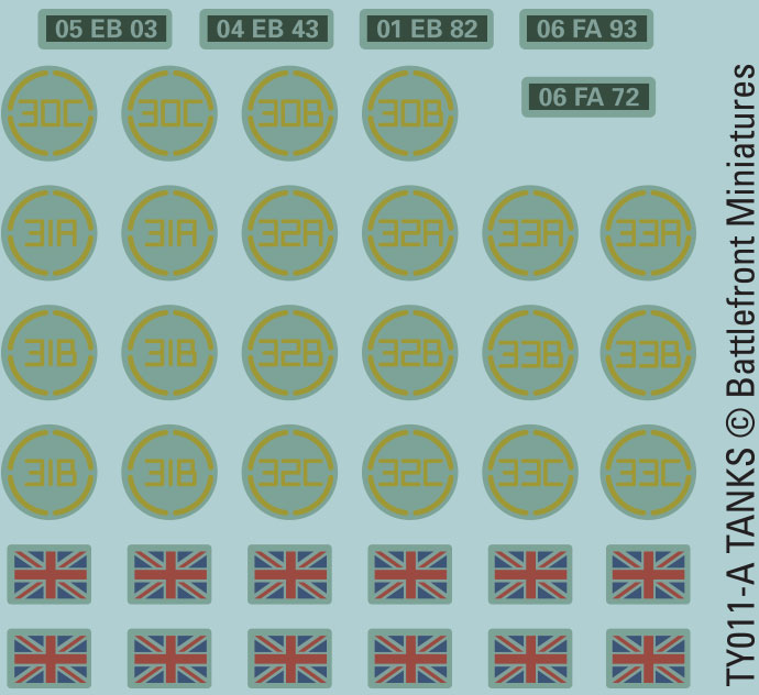 Jim's Wargames Workbench: 15mm Cold War British Bundle Bonus