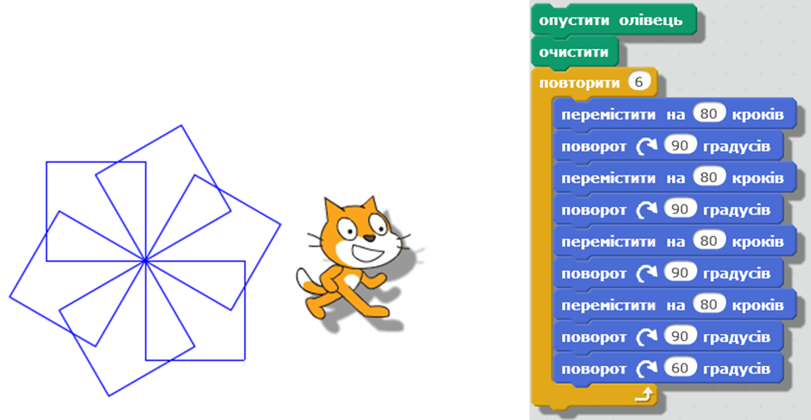 Програмуємо в Scratch Урок 24 Цикли з лічильником
