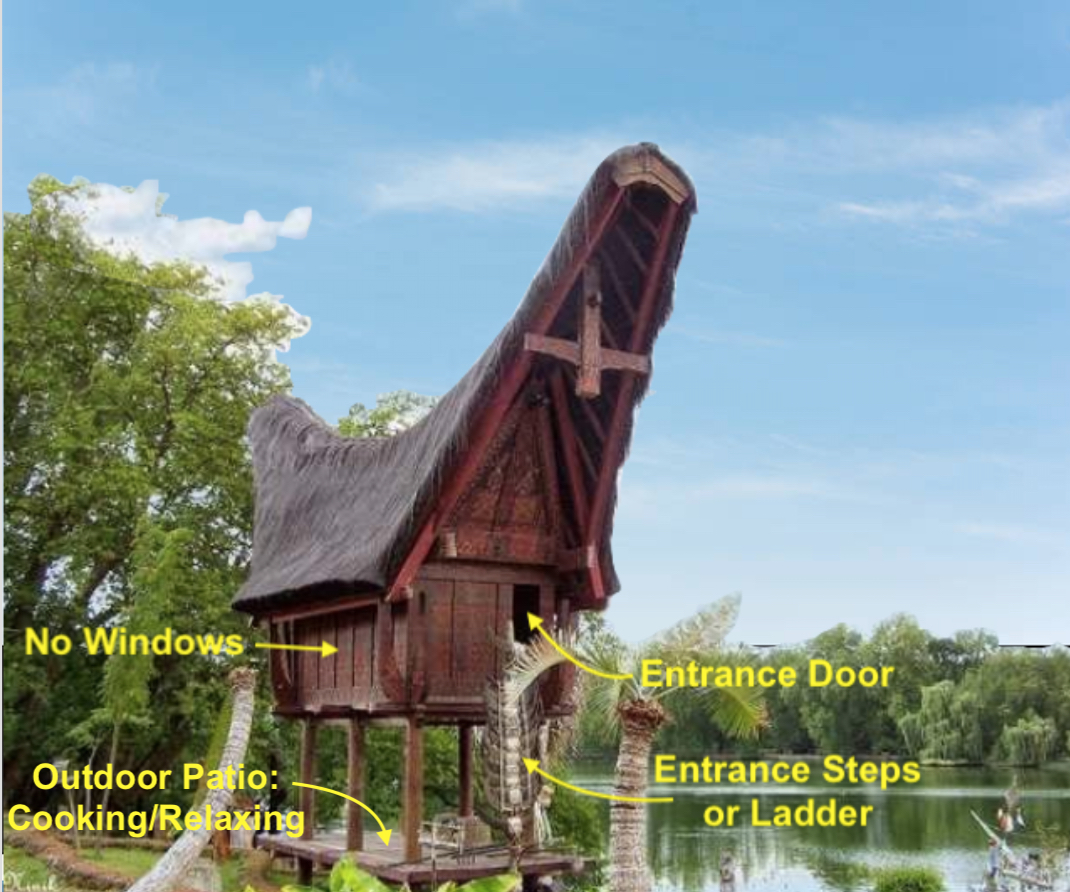 NephiCode: The Astronesian Boat-Shaped Houses