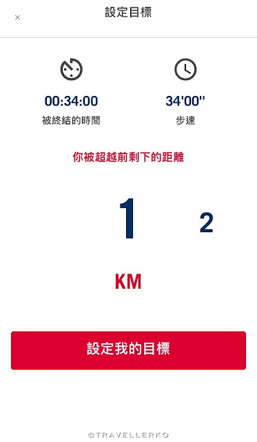 運動見聞｜練習介面說明：Wings for Life World Run App 2018 @ KO 心享食旅攝｜在豐盛喜悅的路上