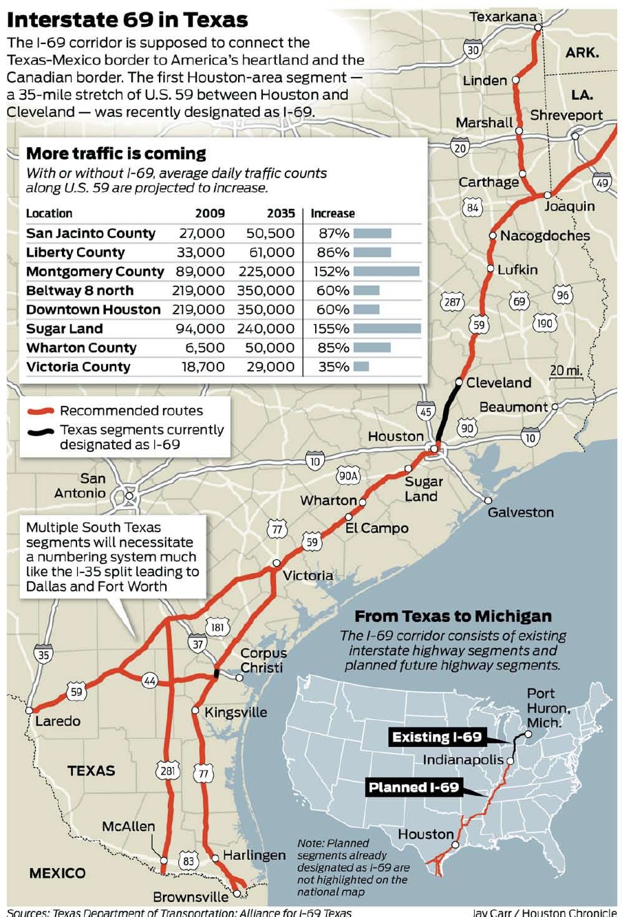 Mean Green Cougar Red: Interstate 69 traffic could choke Houston
