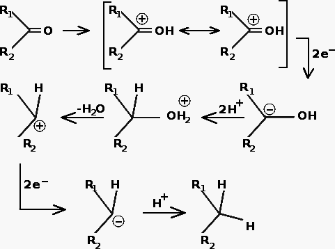 Clemmensen Reduction - organic reaction mechanisms