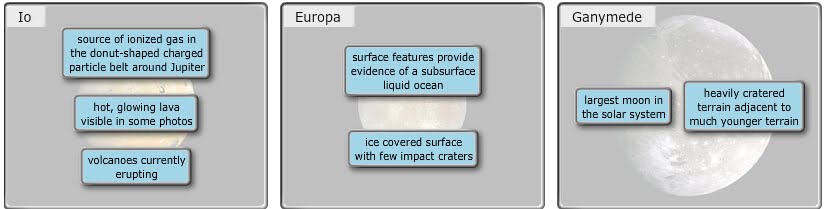 Orange: MasteringAstronomy Assignment #7