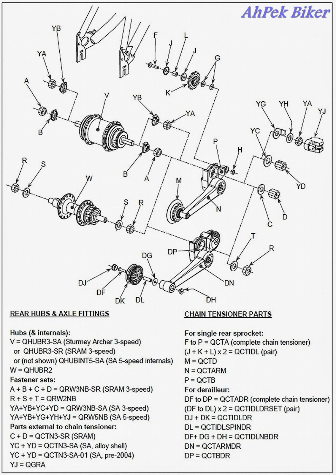 Brompton Parts Name | Reviewmotors.co