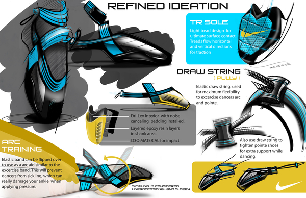 Sapatilhas NIKE Arc Angels - Fotos e preços, onde comprar.