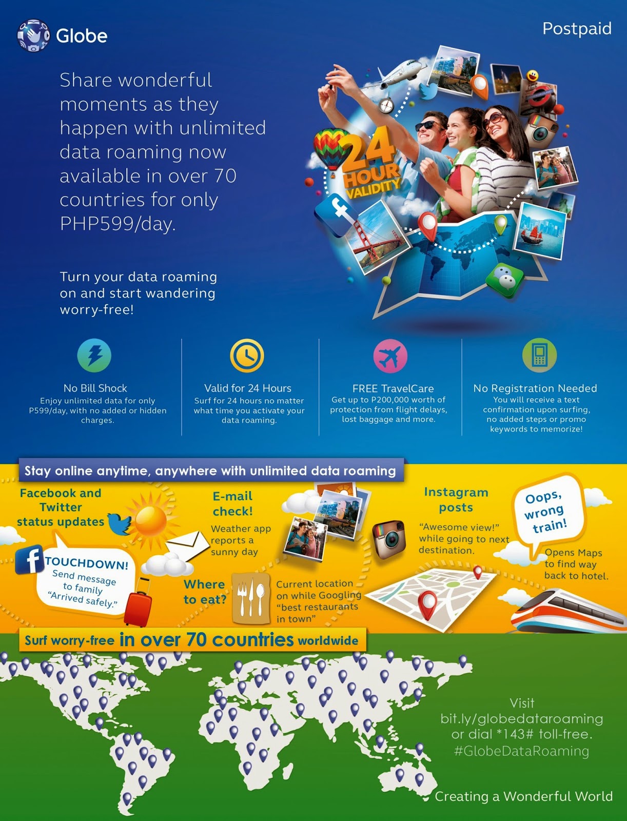 Globe Telecom's Data Roaming Flat Rate