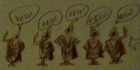 Ina's 5 & our Native Homeschool Blog: ANCIENT ROMAN TIMELINE & our day.