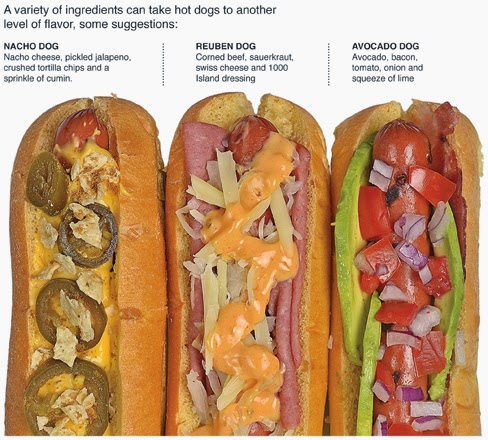 Behind the Bites: Custom Hot Dog Bar