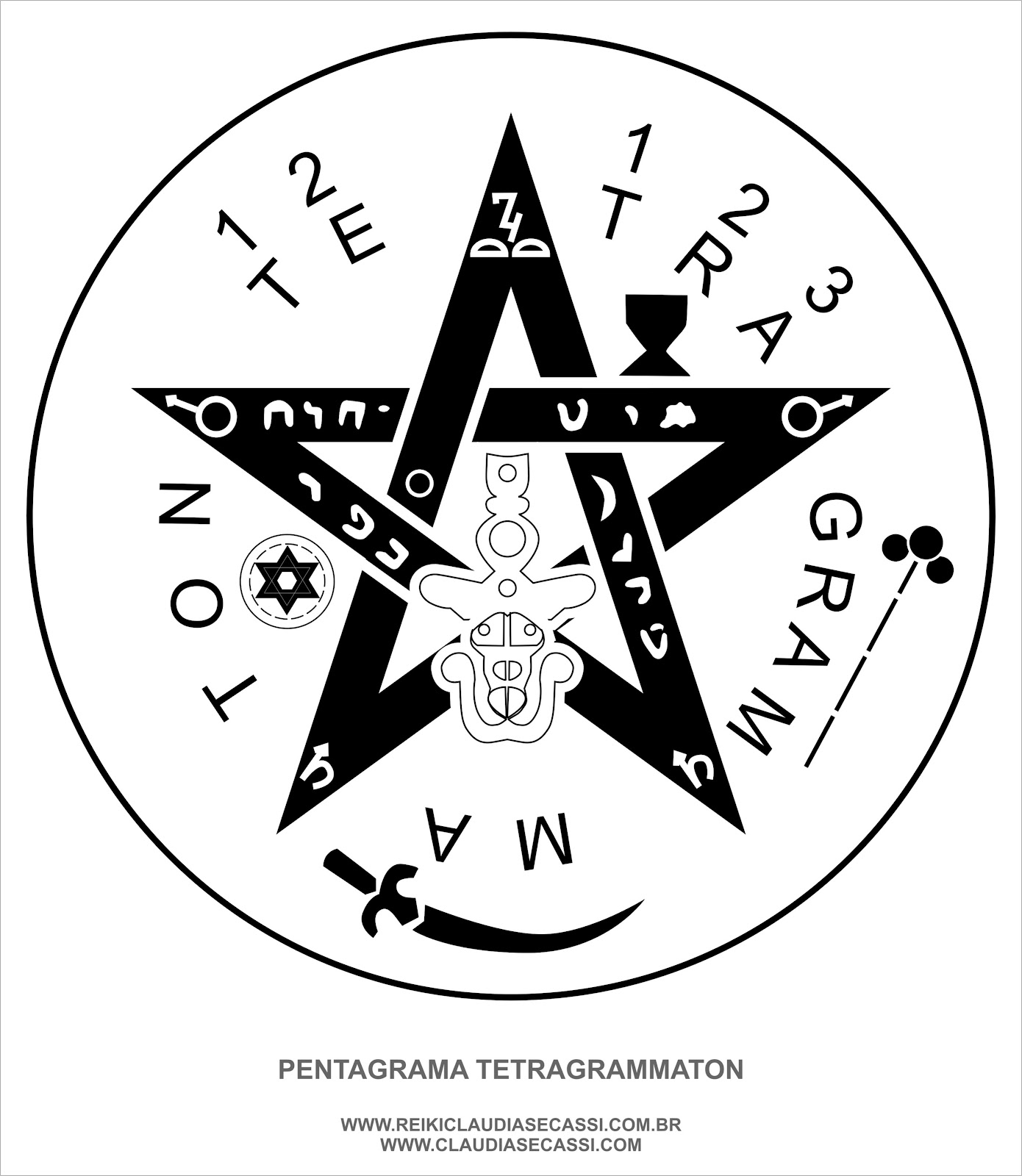 Neftis Mausoleum: Tetragramatón