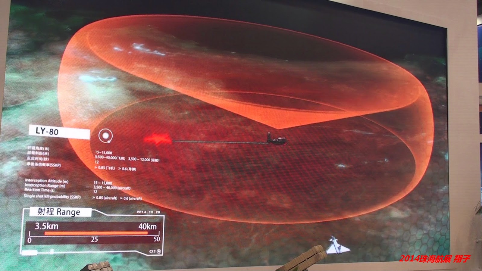 Chinese HQ-16 / LY-80 Medium Range Surface To Air Missile (SAM) System ...