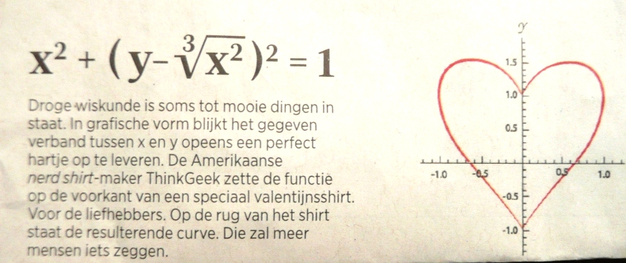 Verhaaltjes: Valentijn op de vierkante millimeter