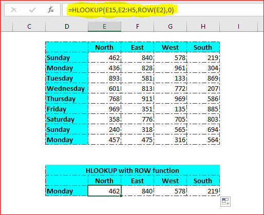 ROW Function in HLOOKUP function | Excel Solutions - Basic and Advanced