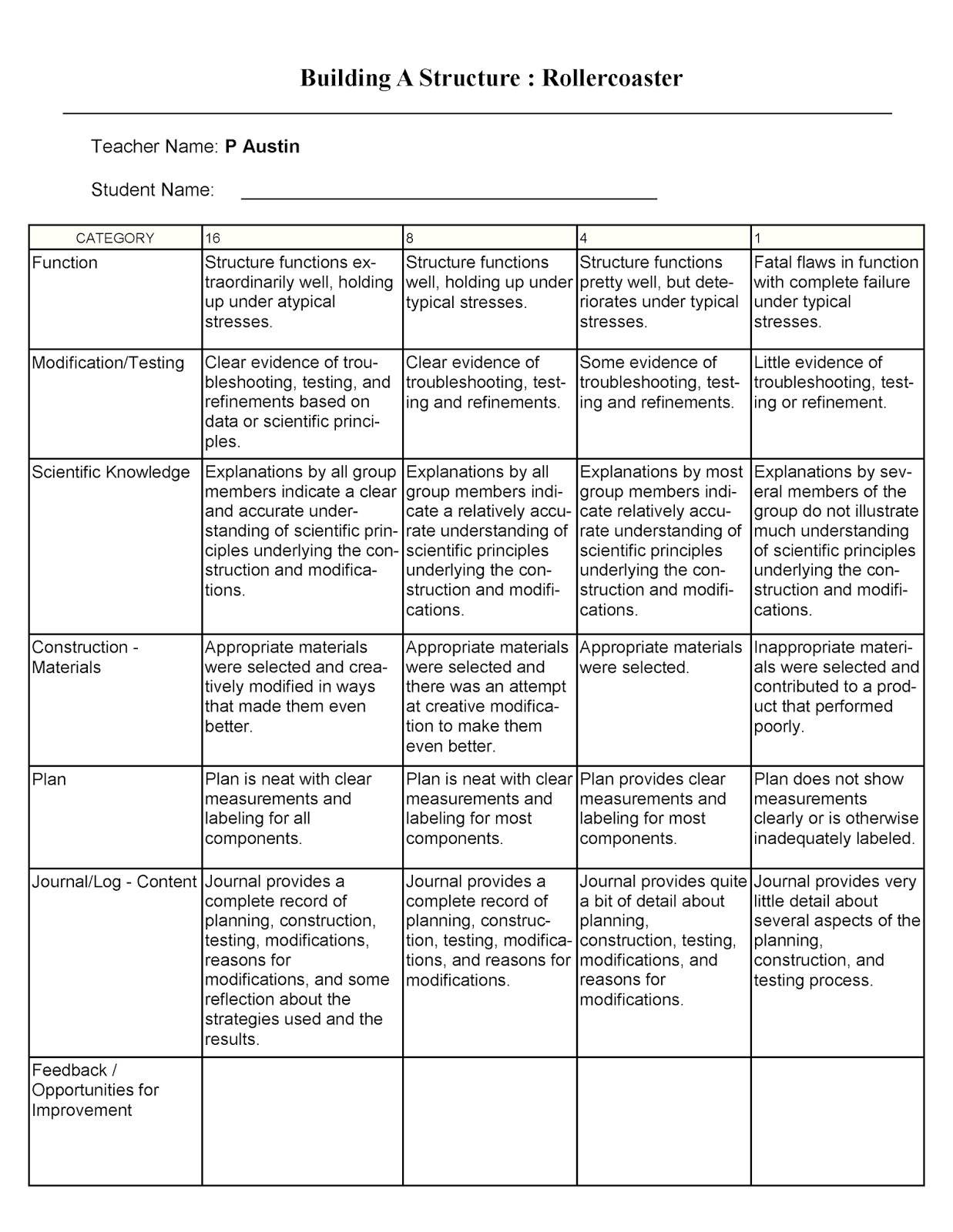 CLASSROOM and THE HOUSEHOLD DNA PARENTING PYRAMID: Evaluate 2.1.2 ...