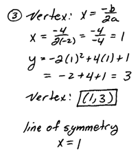 OpenAlgebra.com: Free Algebra Study Guide & Video Tutorials: Graphing ...
